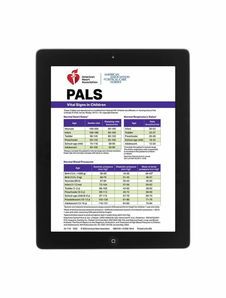 2020 PALS Digital Reference Card - Shop Vitali